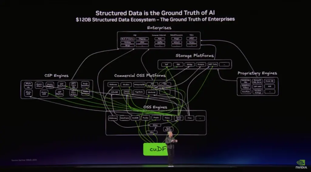 What workloads can you converge with RegattaDB? - Regatta